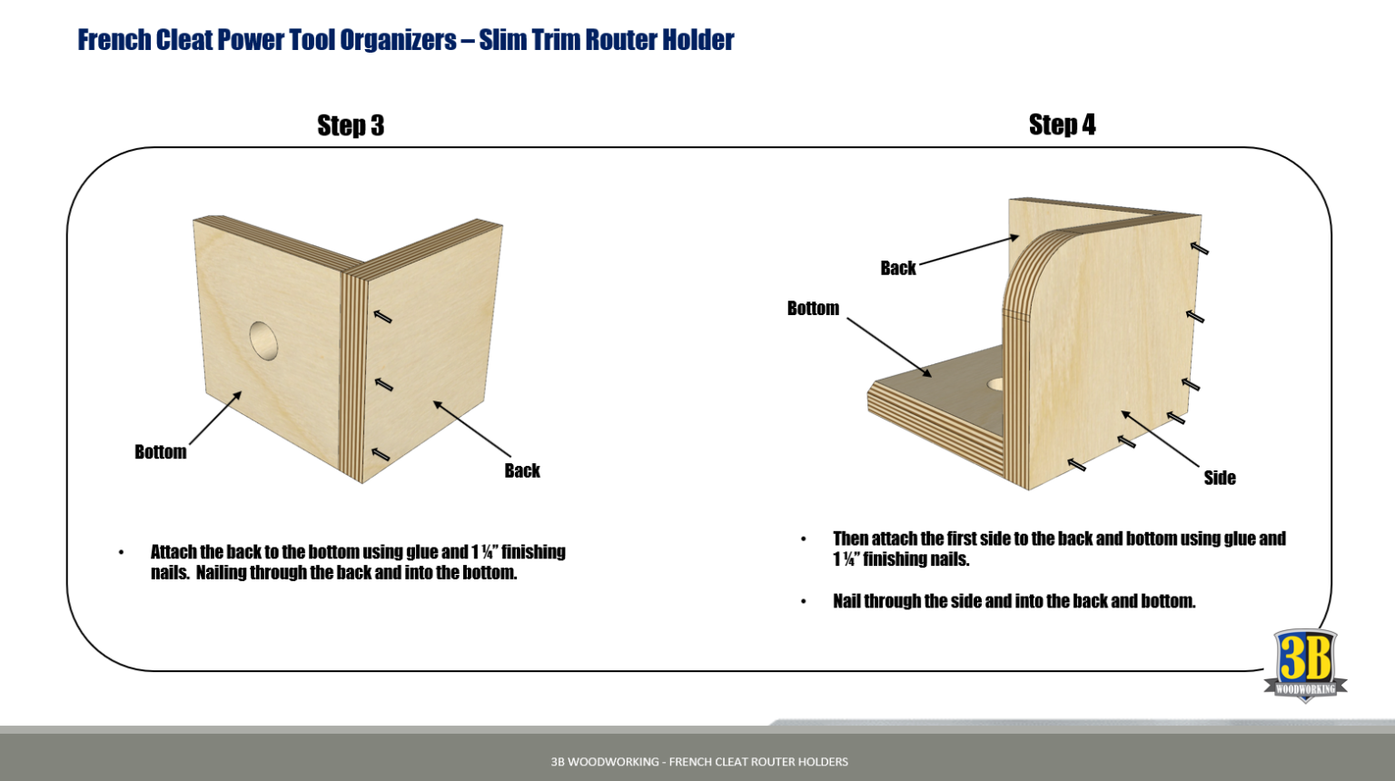 French Cleat Router Holders – Build Plans - 3B Woodworking