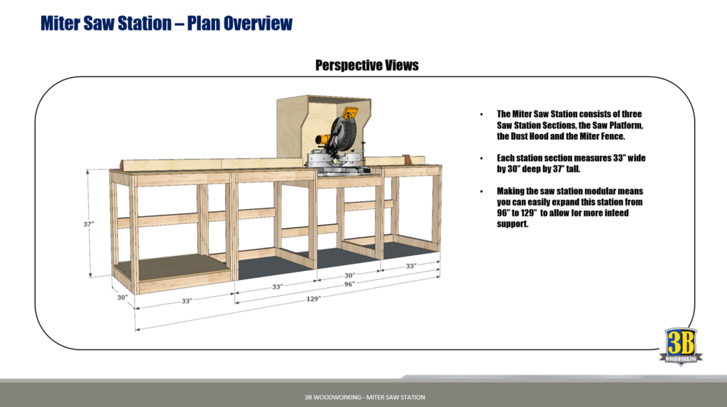 Miter Saw Station – Build Plans - 3B Woodworking