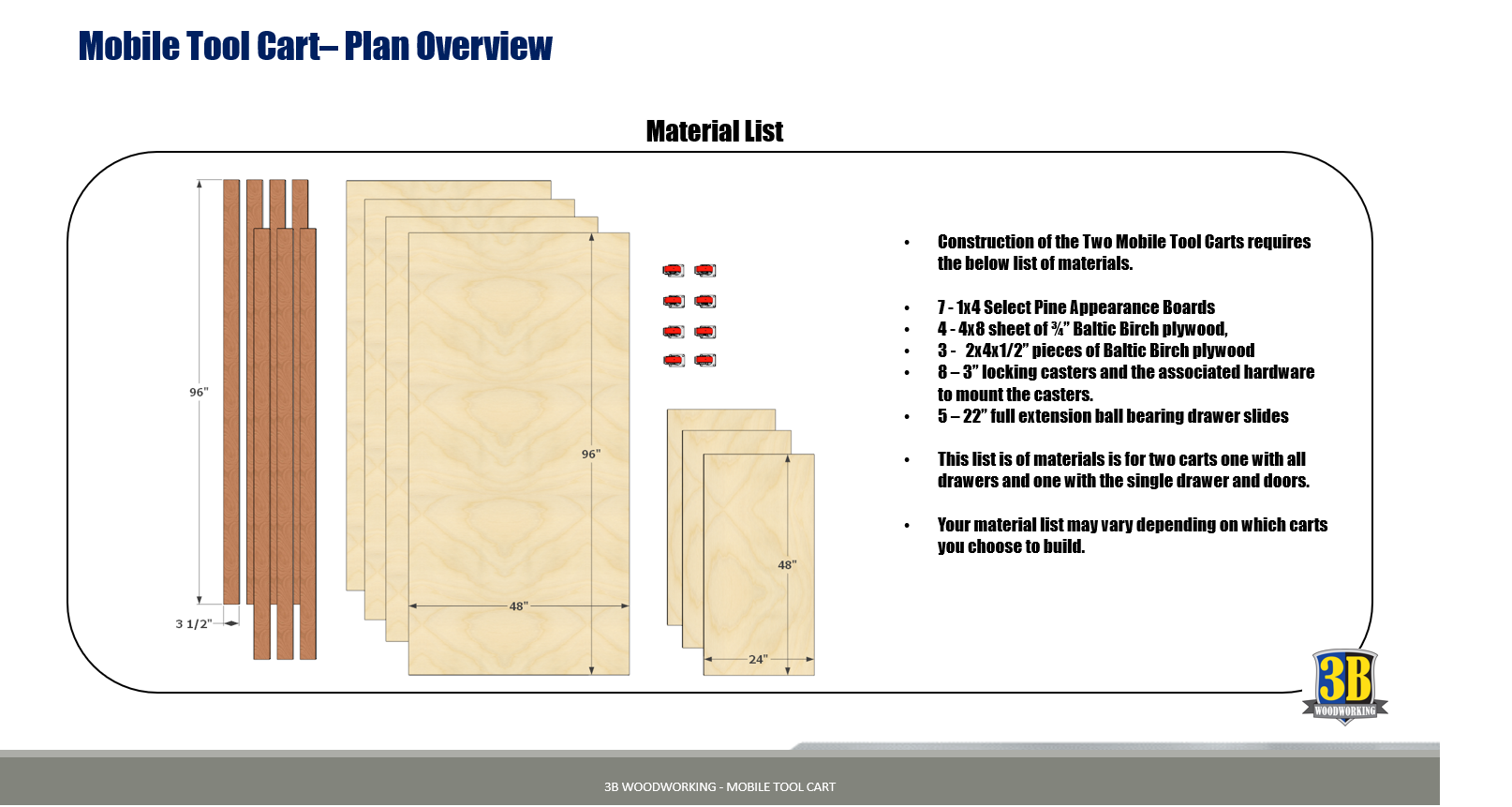 Mobile Workstation Workshop Cart Build Plans - 3B Woodworking