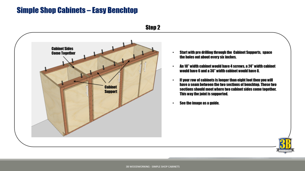 Simple Shop Cabinets – Build Plans - 3B Woodworking