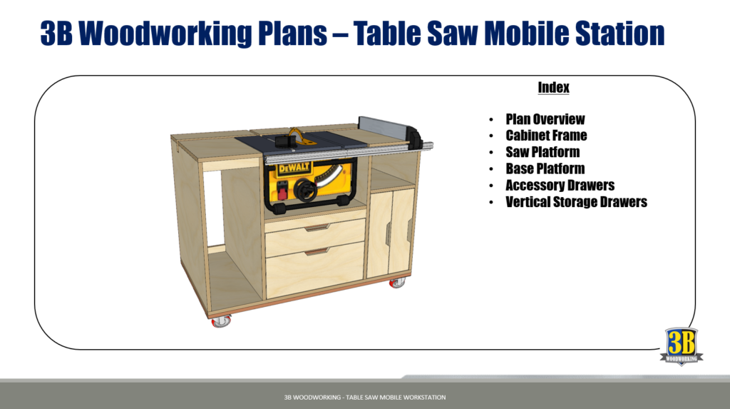 Table Saw Mobile Workstation – Build Plans - 3B Woodworking