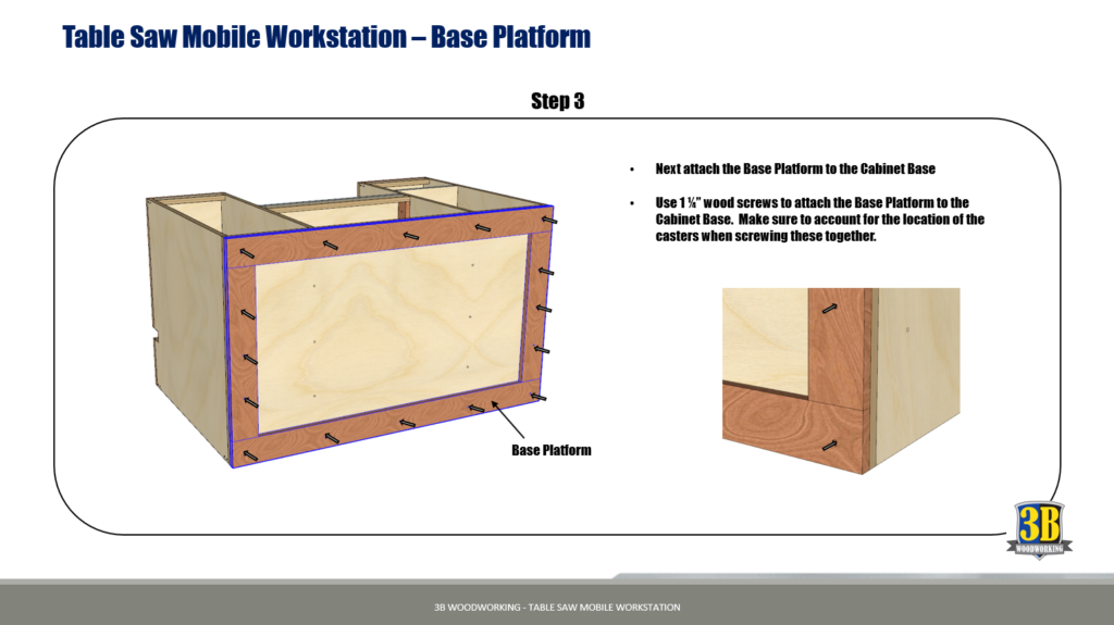 Table Saw Mobile Workstation – Build Plans - 3B Woodworking