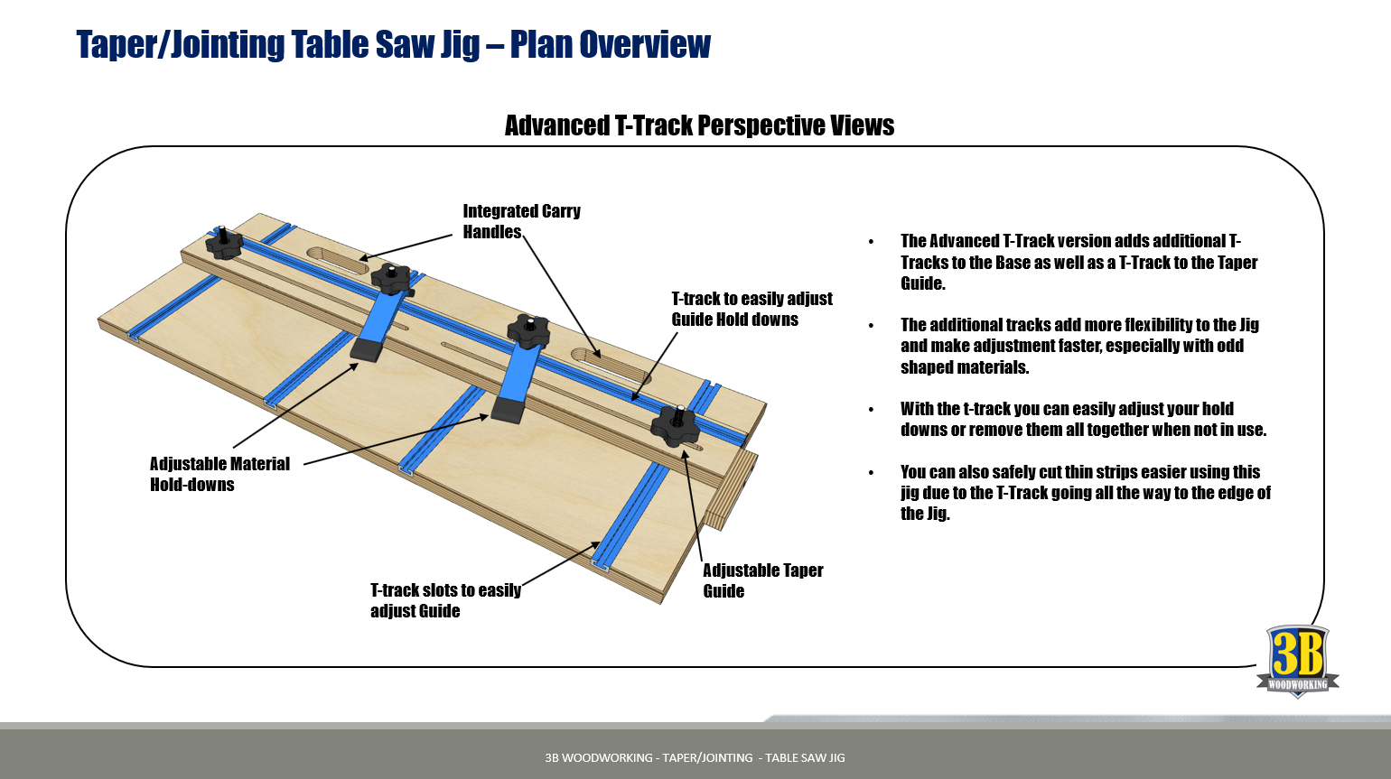Taper Jointing Table Saw Jig – Build Plans - 3B Woodworking