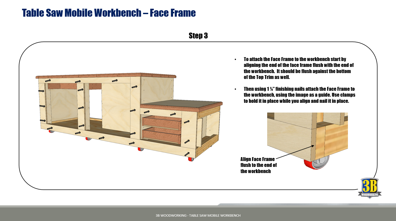 Table Saw Workbench, Miter Saw Workbench, Mobile Workbench - 3B Woodworking