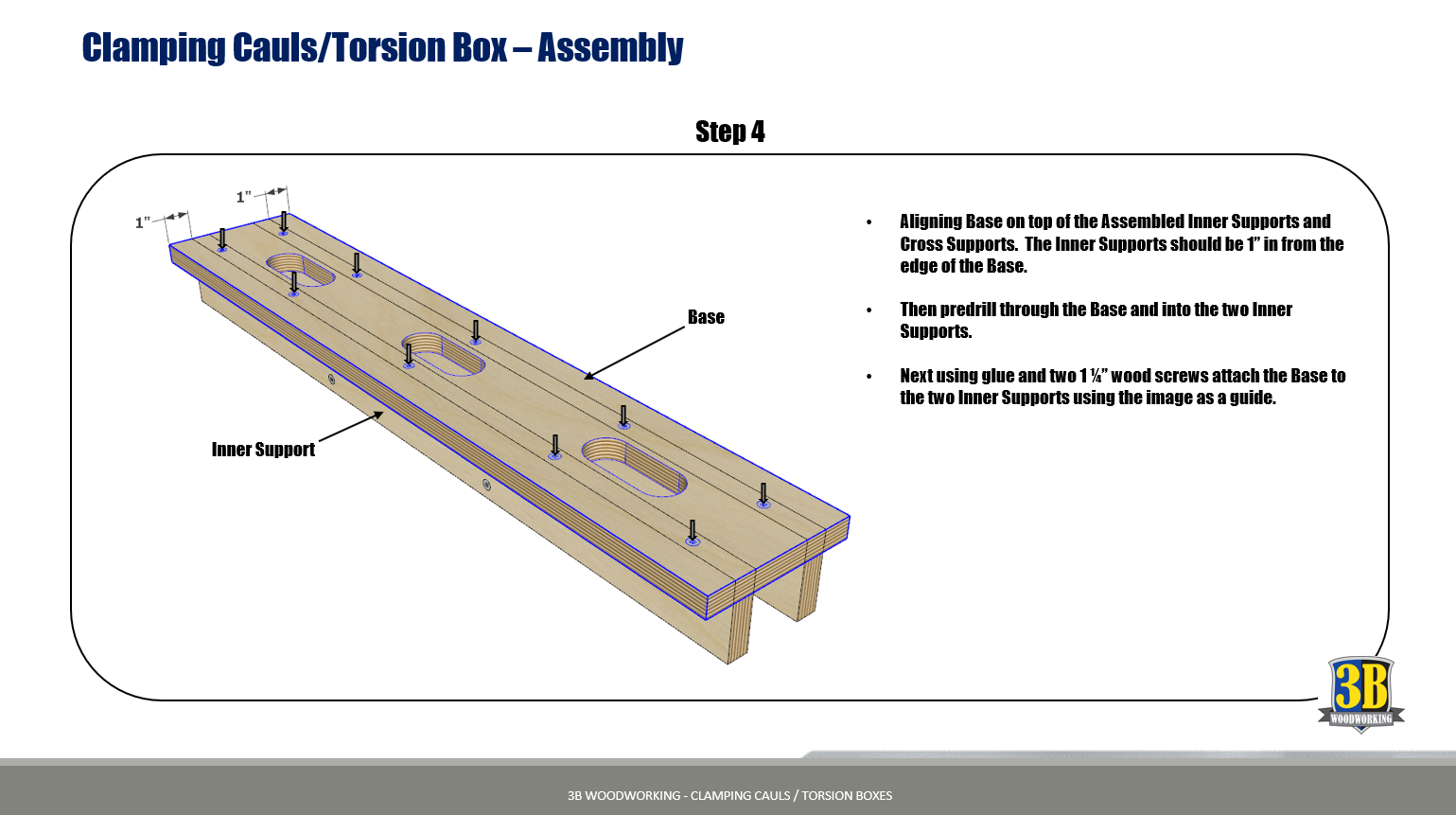 Torsion Boxes /Clamping Cauls – Build Plans - 3B Woodworking