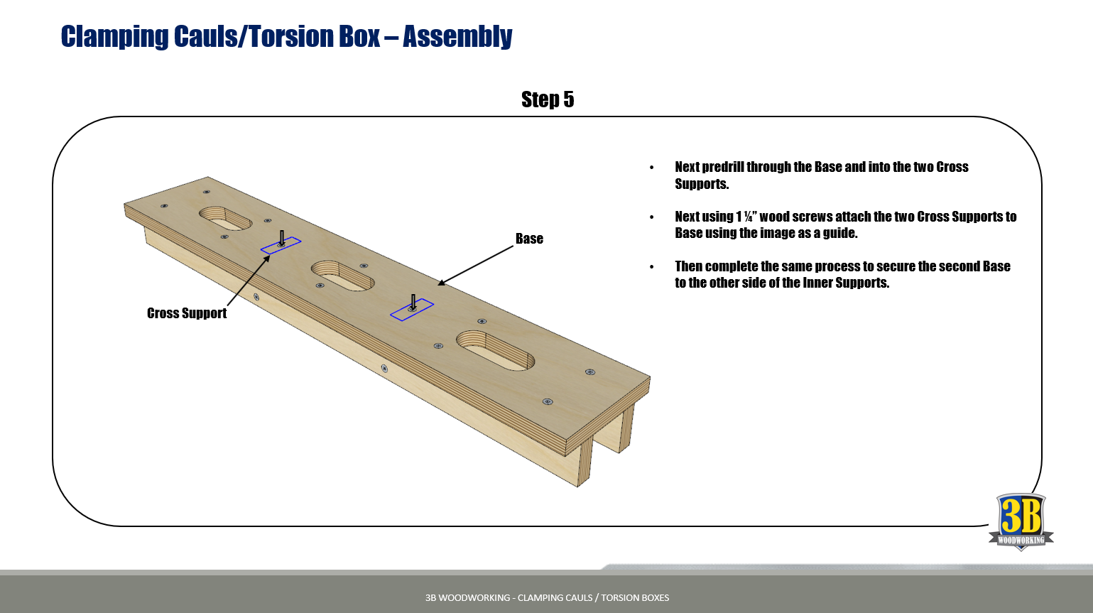 Torsion Boxes /Clamping Cauls – Build Plans - 3B Woodworking