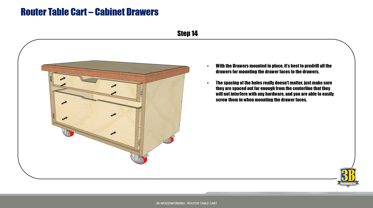 Router Table Cart – Build Plans | Woodworking Plans, DIY Router Table ...