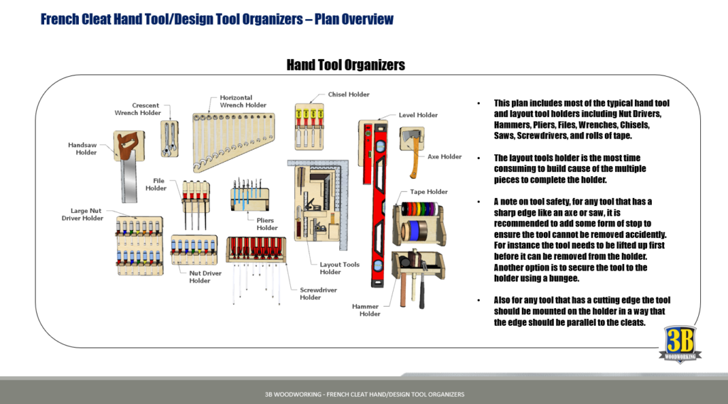 French Cleat Hand / Design Tools Organizer Build Plans - 3B Woodworking