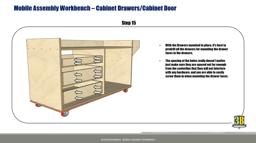 Mobile Assembly Workbench, Compact Workbench, Outfeed Table – Digital Download / Build Plans ...