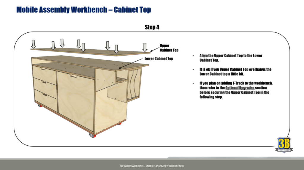 Mobile Assembly Workbench, Compact Workbench, Outfeed Table – Digital Download / Build Plans ...