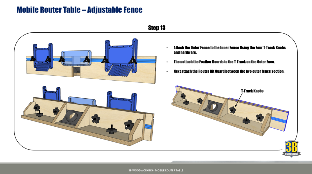 Mobile Router Table – Build Plans | Woodworking Plans, DIY Router Table ...