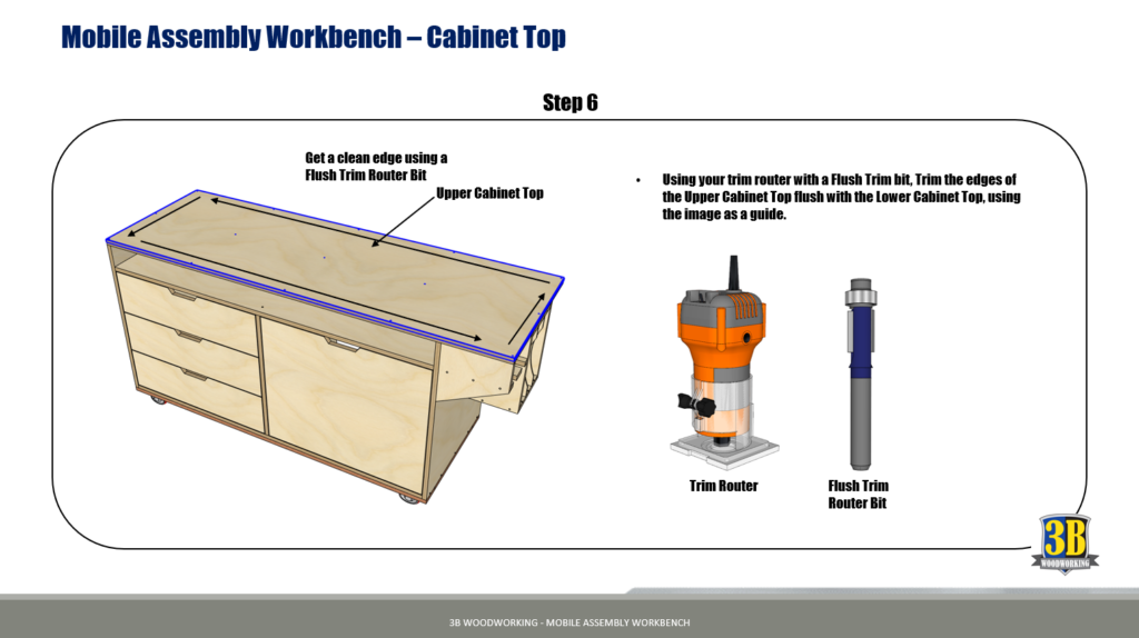 Mobile Assembly Workbench, Compact Workbench, Outfeed Table – Digital ...