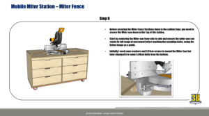 Mobile Miter Saw Station – Metric Build Plans - 3B Woodworking