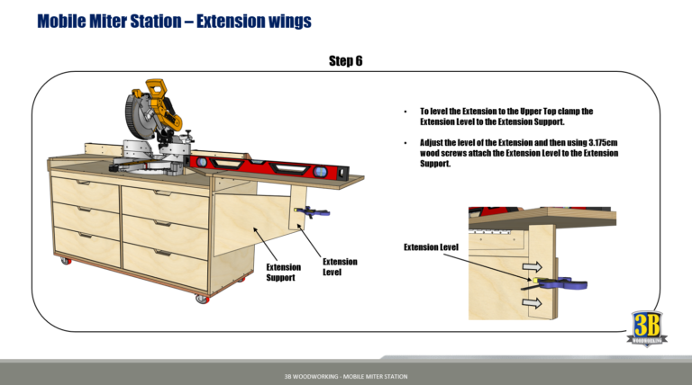 Mobile Miter Saw Station – Metric Build Plans - 3B Woodworking