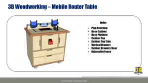 Mobile Router Table – Metric Build Plans | Woodworking Plans, DIY ...