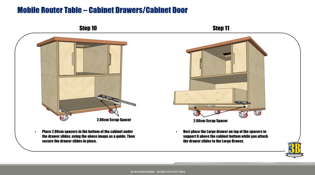 Mobile Router Table – Metric Build Plans | Woodworking Plans, DIY ...
