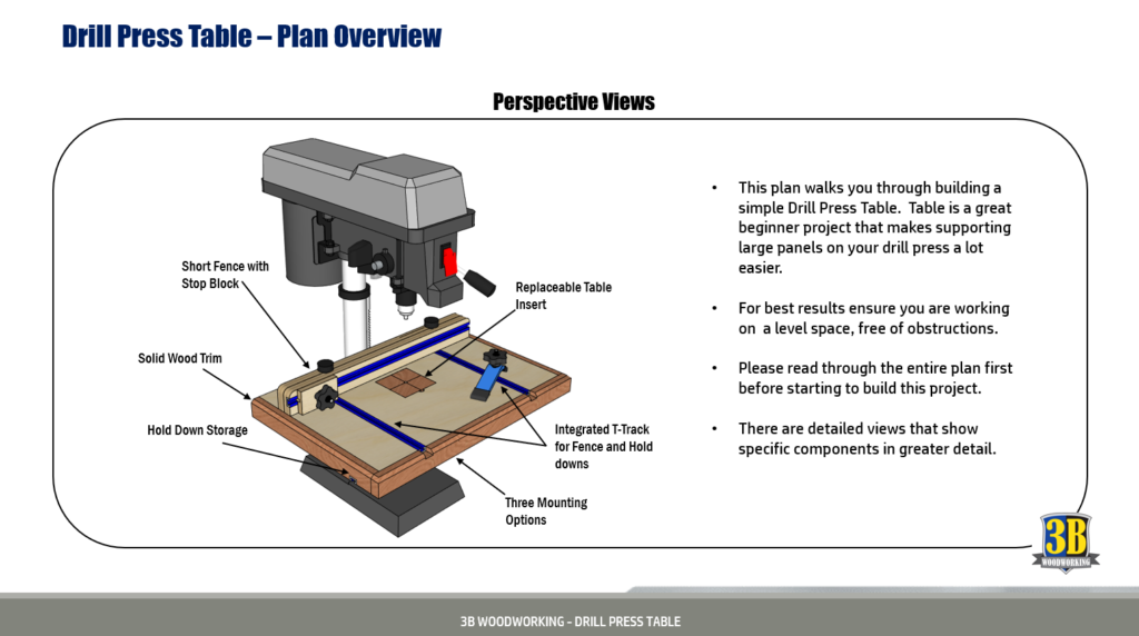 DIY Drill Press Table – Build Plans | Woodworking Plans, digital plans ...