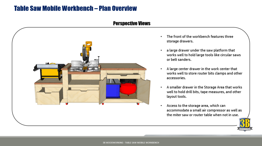 Table Saw Workbench – Metric Build Plans - 3B Woodworking