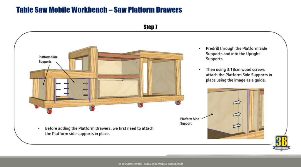 Table Saw Workbench – Metric Build Plans - 3B Woodworking
