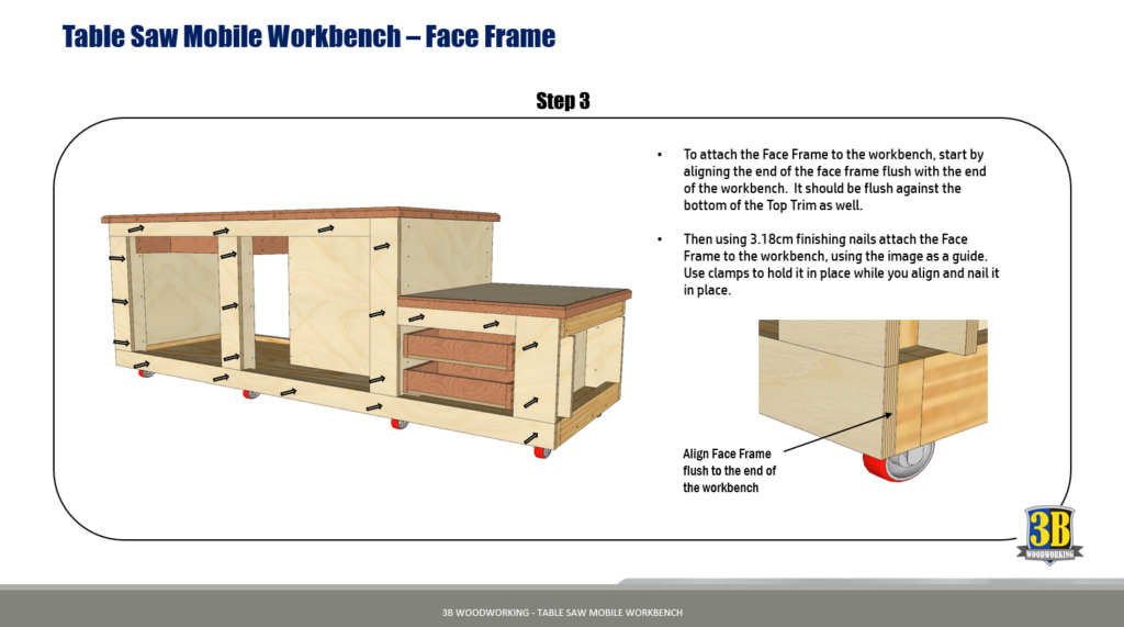 Table Saw Workbench – Metric Build Plans - 3B Woodworking